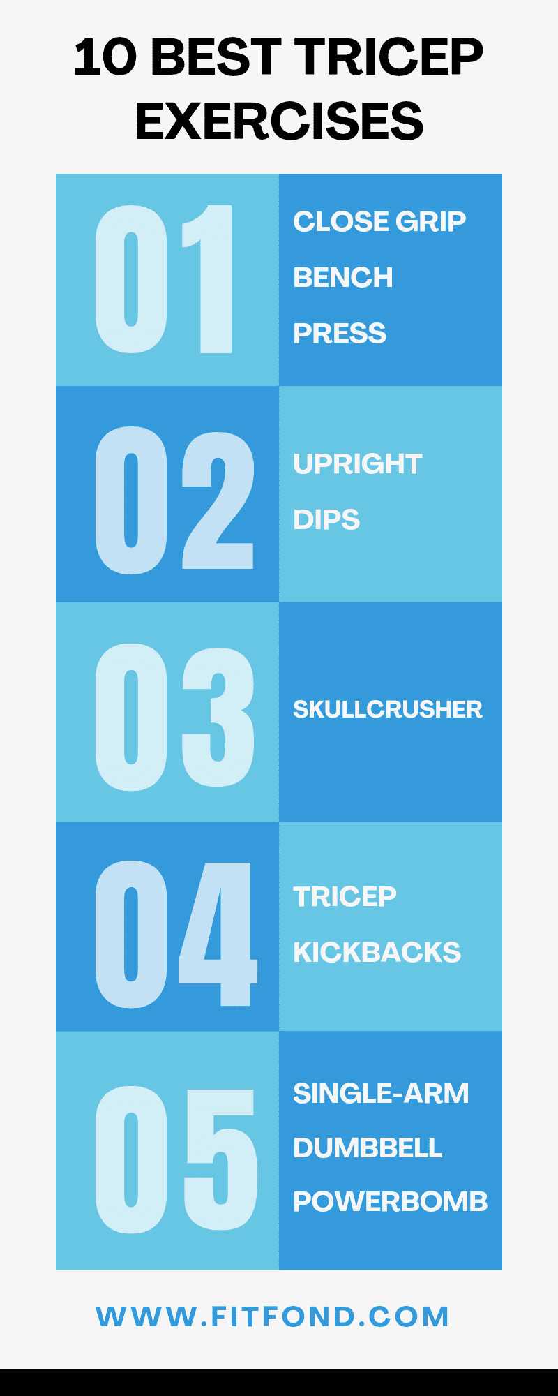 10 Best Tricep Exercises: Grow Muscular And Strong Arms - FITFOND